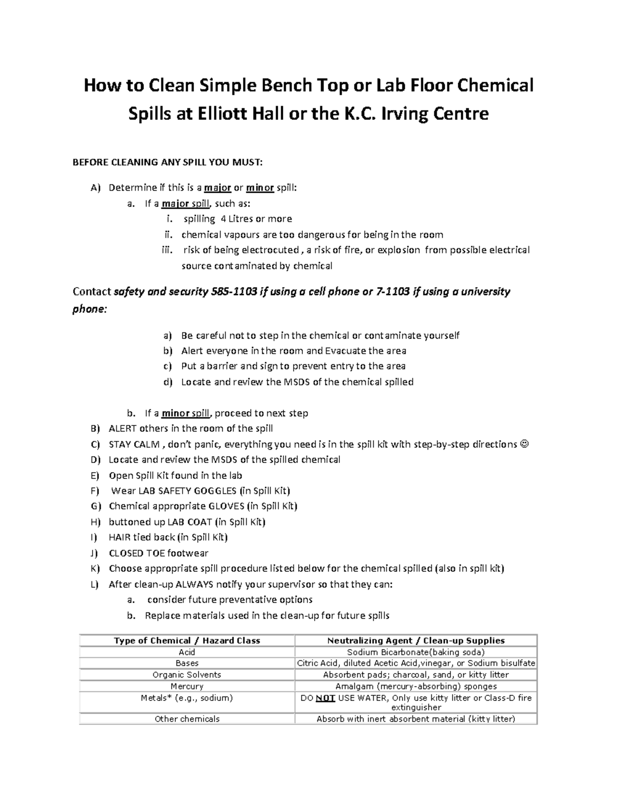 Chemical Spills - How to Clean Simple Bench Top or Lab Floor Chemical ...