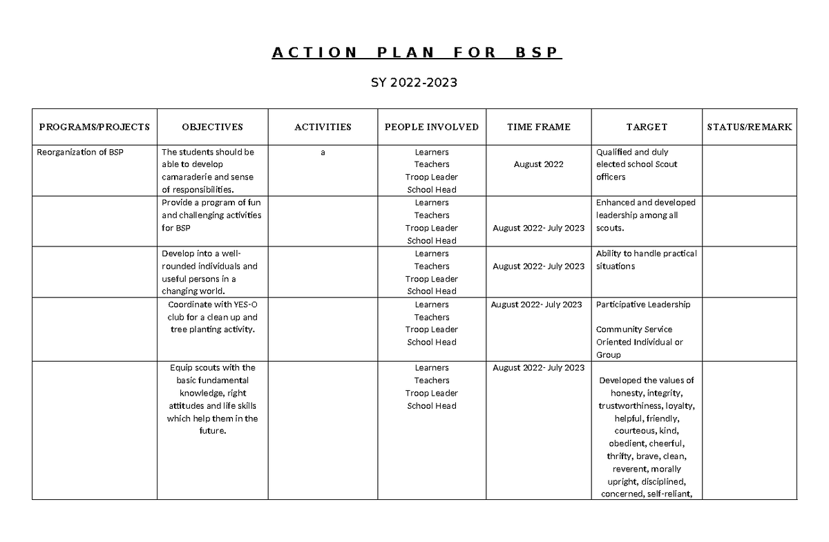 BSP Action Plan 2023 - Reference for any school activity - A C T I O N ...