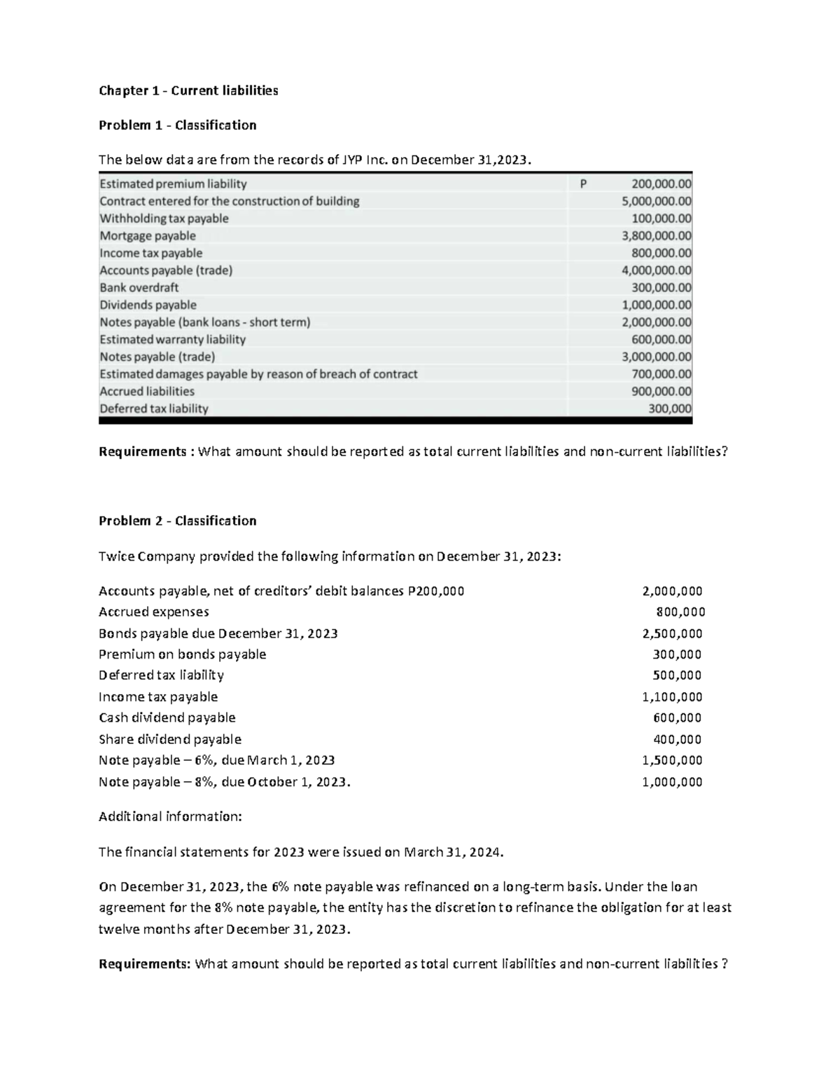 Chapter 1 - Current liabilities - Chapter 1 - Current liabilities Problem 1 - Classification The ...