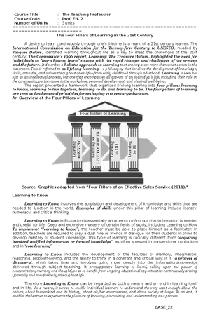 Professional Education Drill 9 - Part 1 - Principal B tells her ...