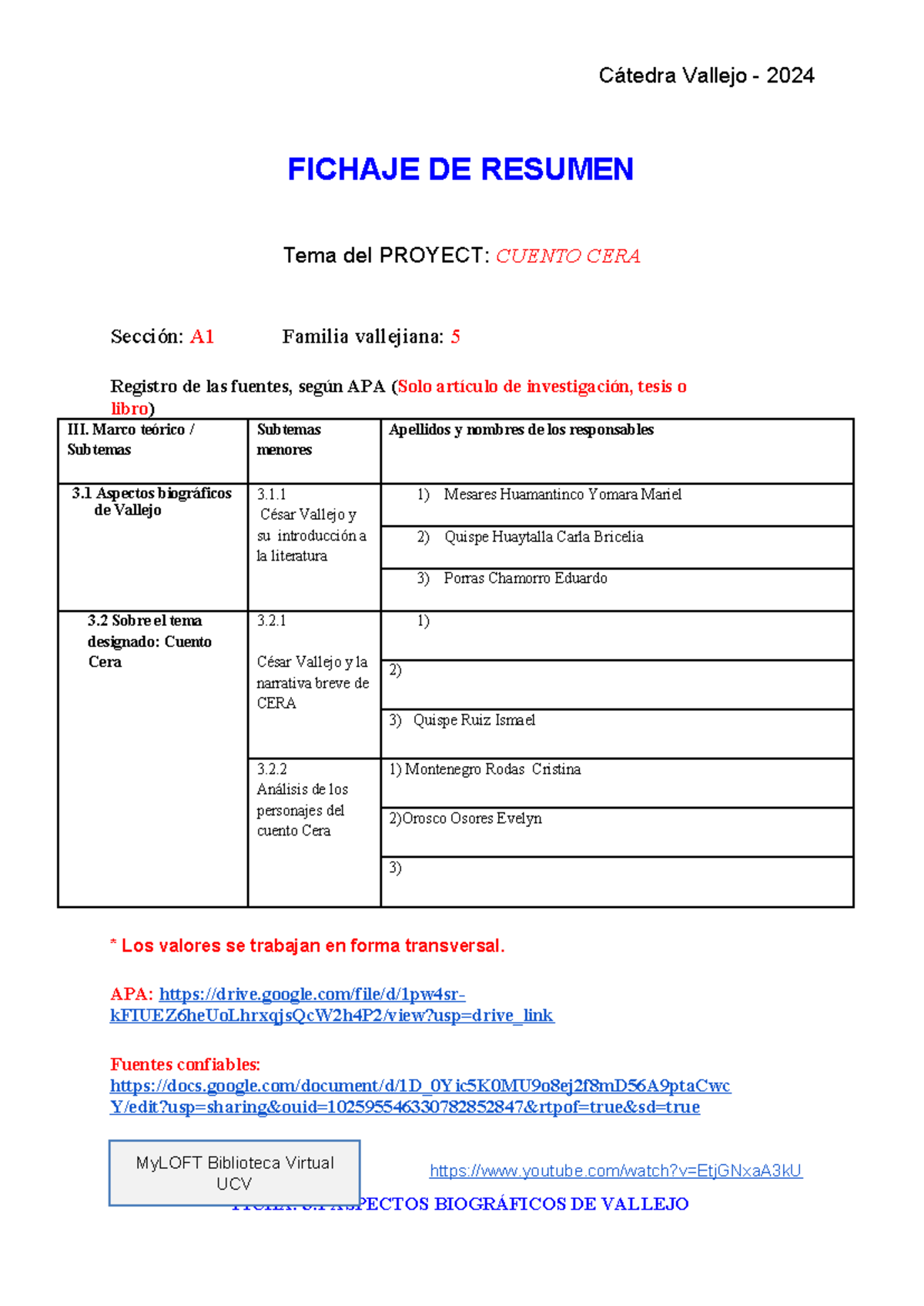 S1-S3 Formato de la ficha de resumen 2024 I - Cátedra Vallejo - 2024 FICHAJE DE RESUMEN Tema del ...