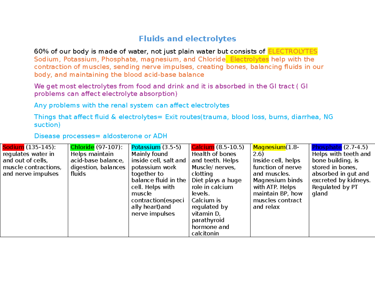 Fluids Electrolytes and IV fluids Notes - Fluids and electrolytes 60% ...