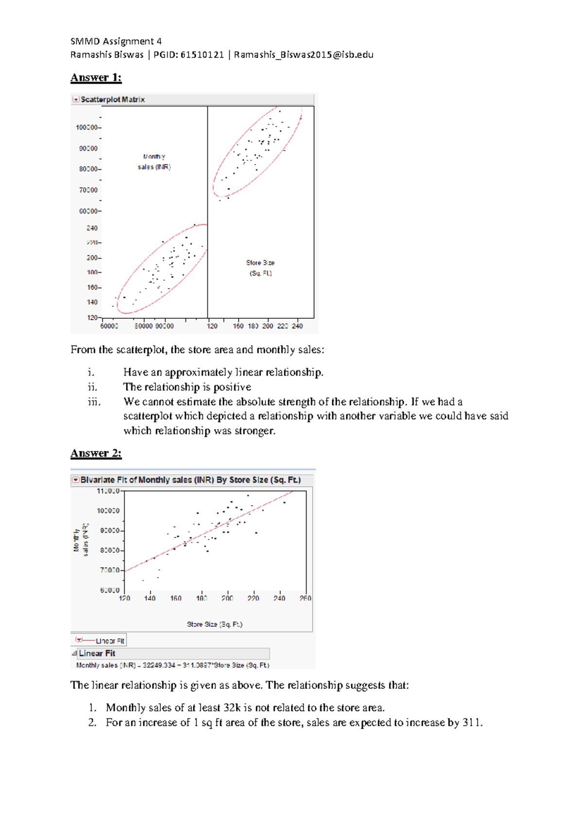 258045473 Assignment 4 Solved - SMMD Assignment 4 Ramashis Biswas | PGID: 61510121 | - Studocu