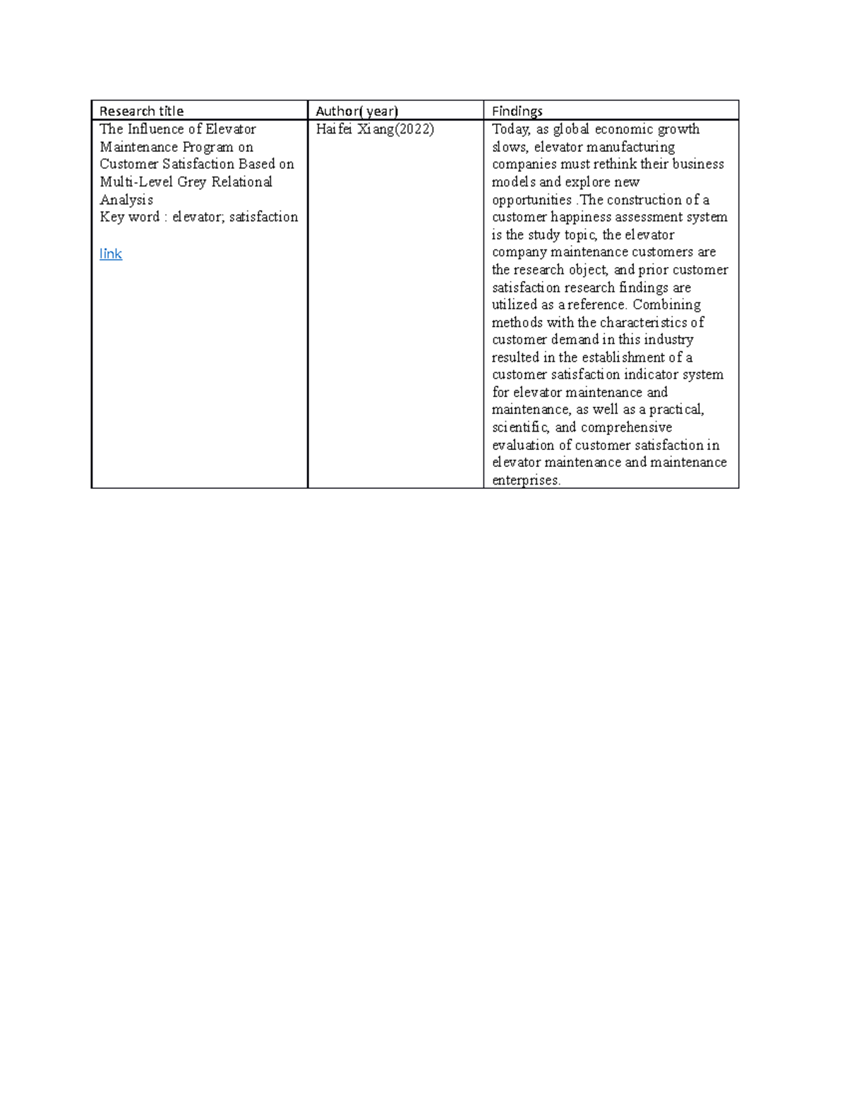 Research title - phương pháp nghiên cứu - Research title Author( year ...