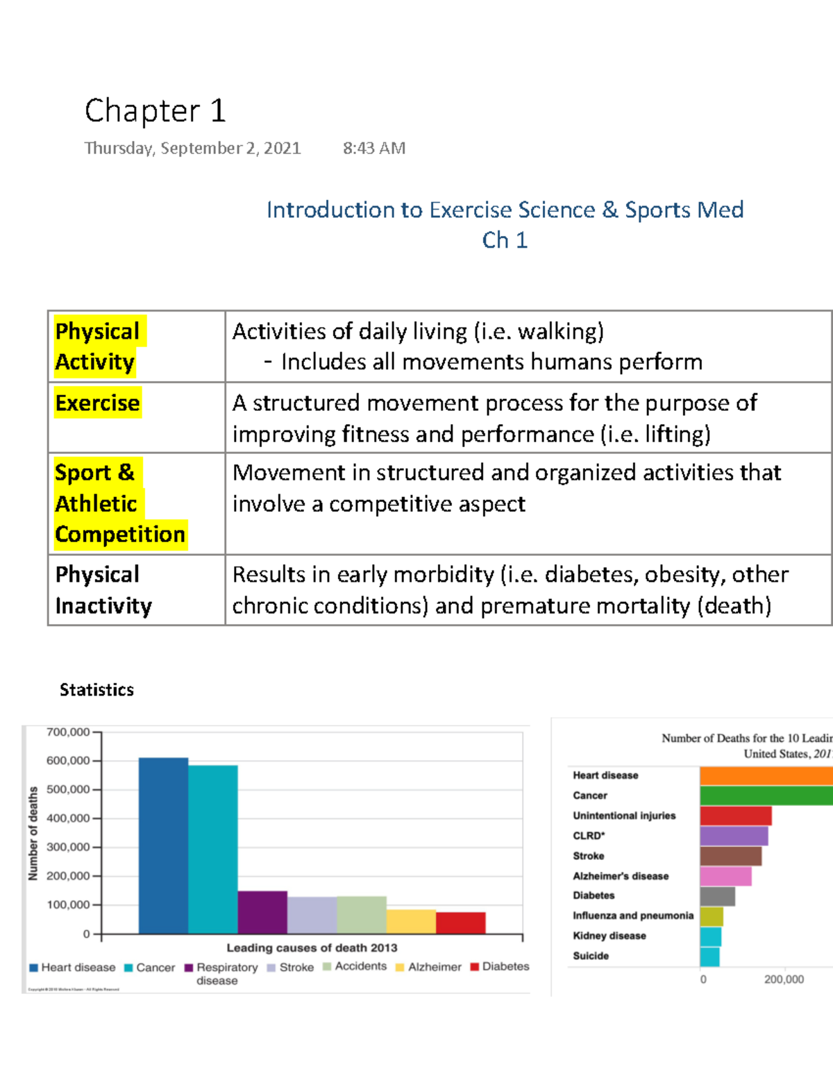 Chapter 1 - Dr. T Ch 1 - Introduction to Exercise Science & Sports Med ...