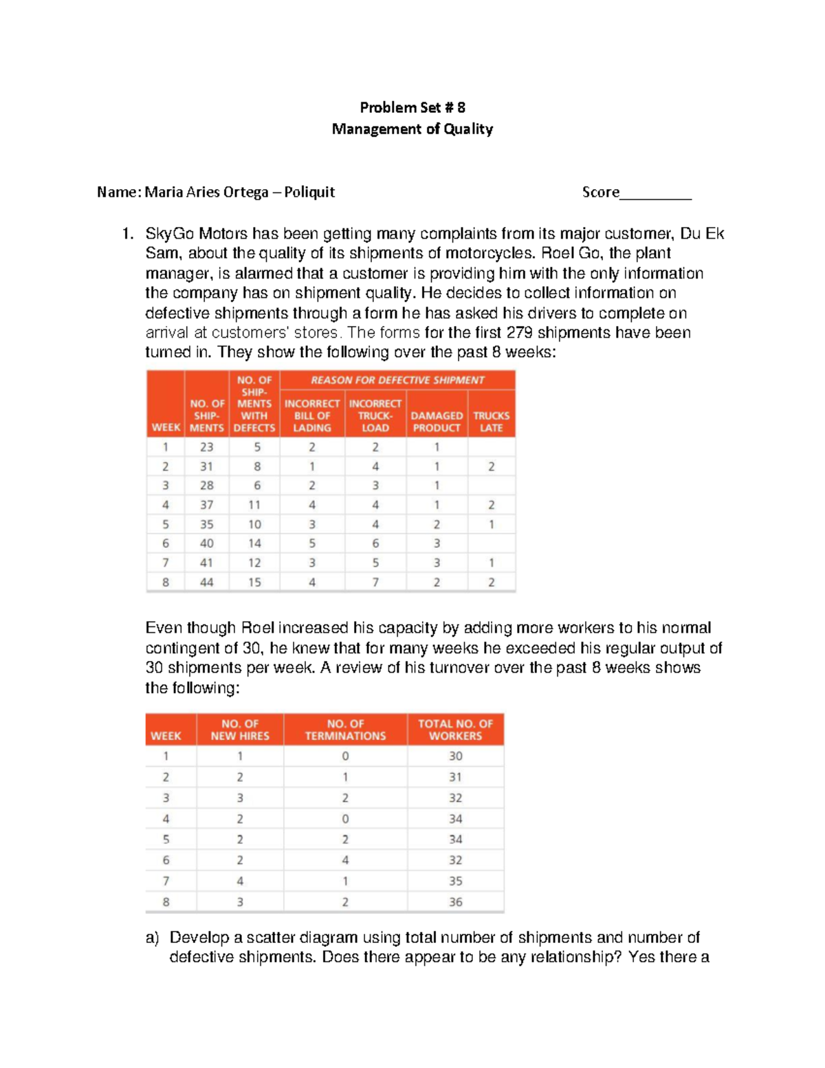 Problem Set# 8 - Exercises - Problem Set # 8 Management of Quality Name: Maria Aries Ortega ...