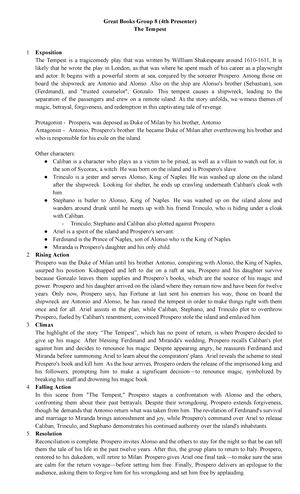 A Brief History OF Italian Language - A BRIEF HISTORY OF ITALIAN ...