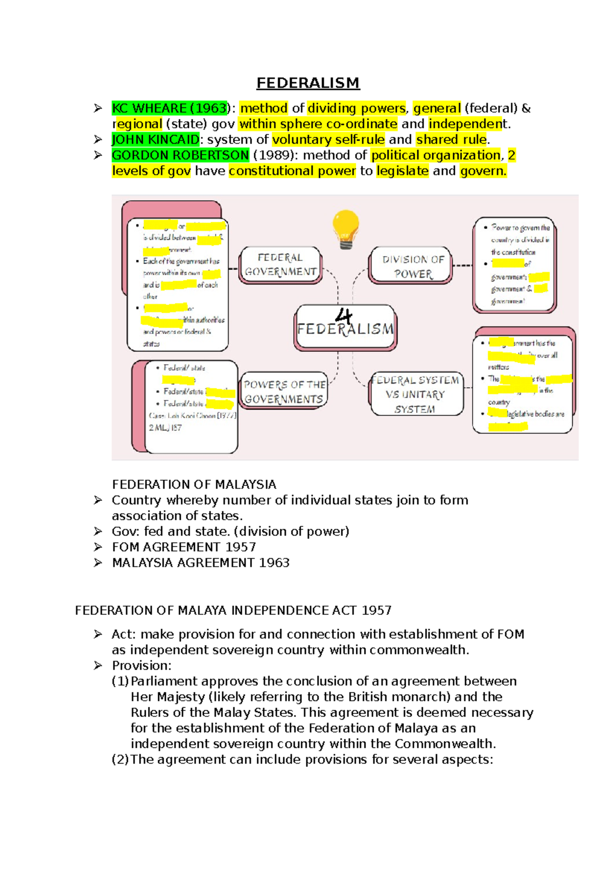 Federalism - Summary Constitutional Law II - FEDERALISM KC WHEARE (1963 ...