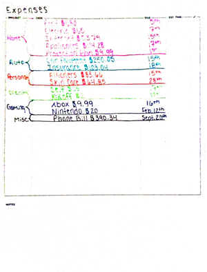 MGT 200 Smart Goals Template - MGT 200 SMART Goals Template Complete ...
