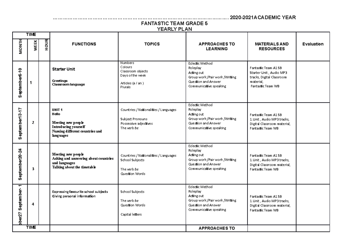 5th grade fantastic yillik plan 2021 2022 - FANTASTIC TEAM GRADE 5 ...