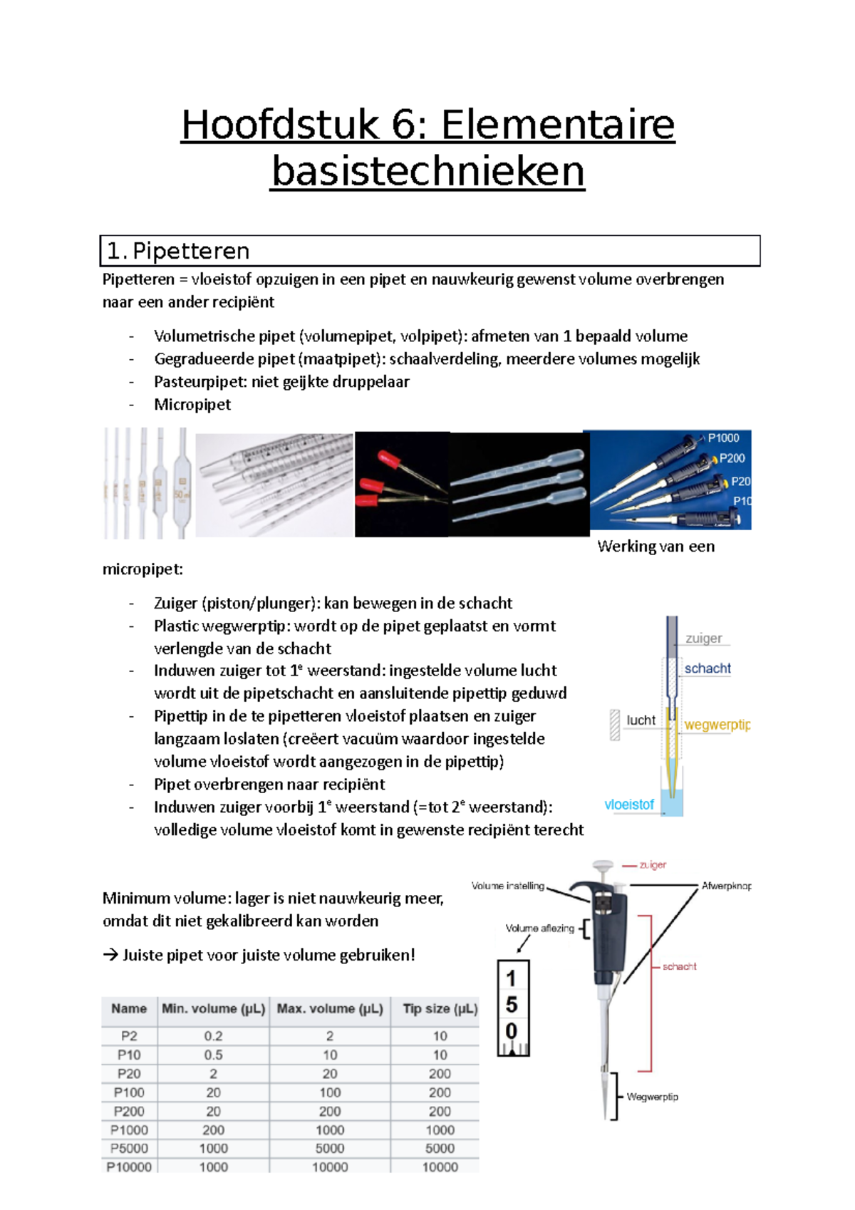 Hoofdstuk 6 Elementaire basistechnieken - Pipetteren Pipetteren ...