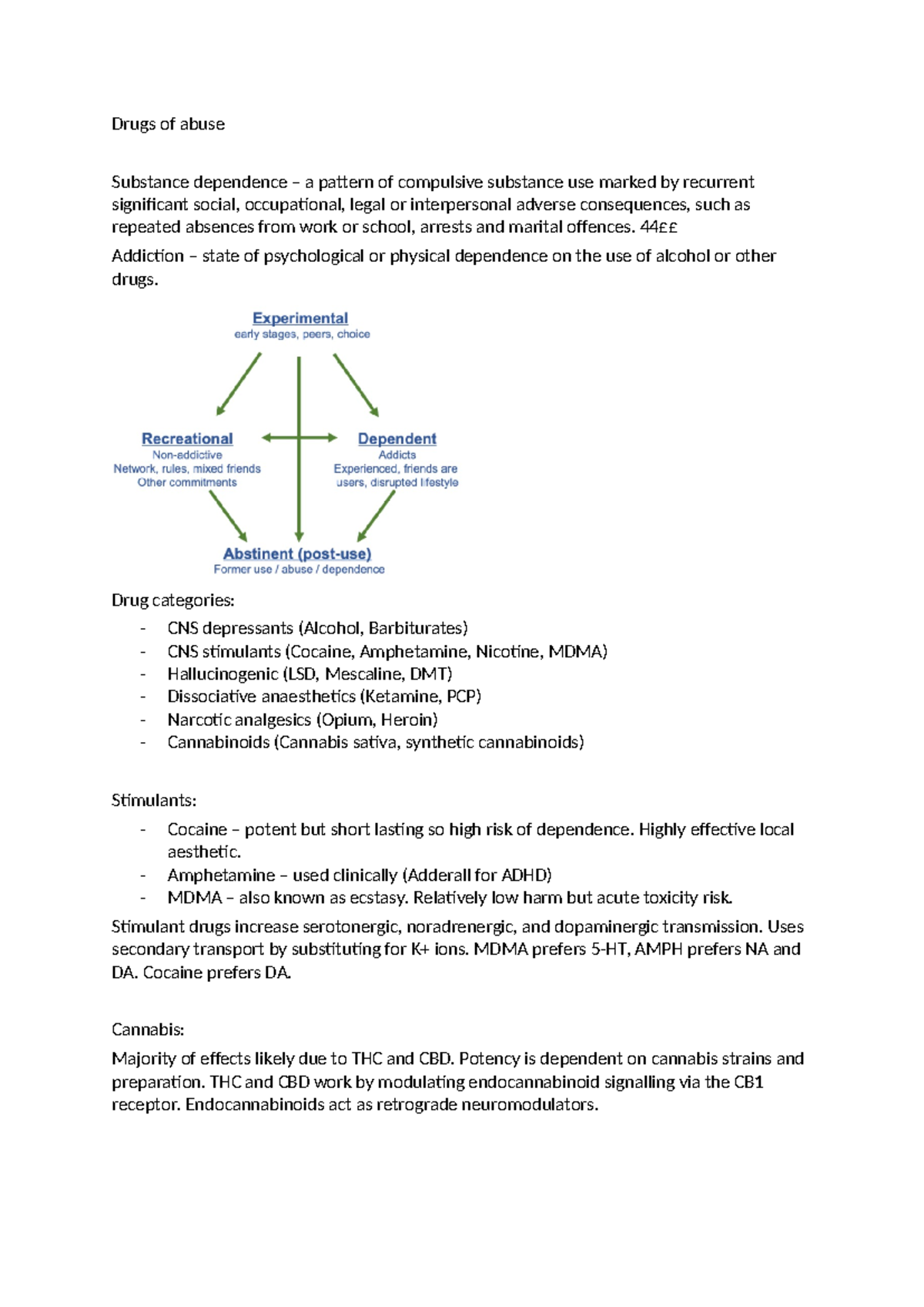 Drugs of abuse - Drugs of abuse Substance dependence – a pattern of ...