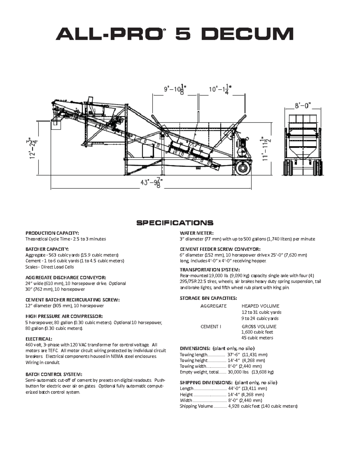 ALL-PRO 5 Decum SPEC Sheet 6-11-12 MYJ - PRODUCTION CAPACITY: Theoreti ...
