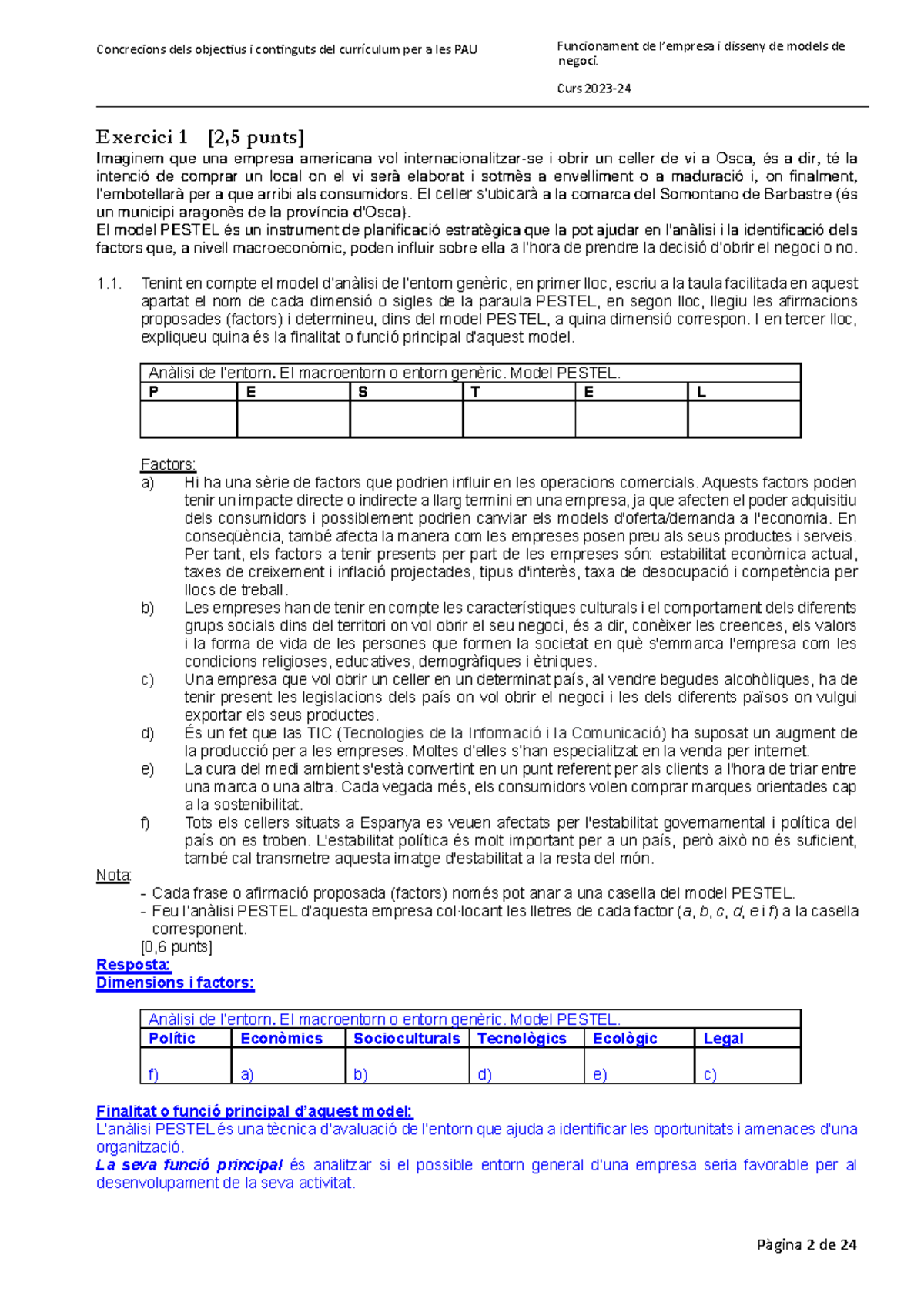 Model d'examen de Funcionament de l'empresa i disseny de models de ...