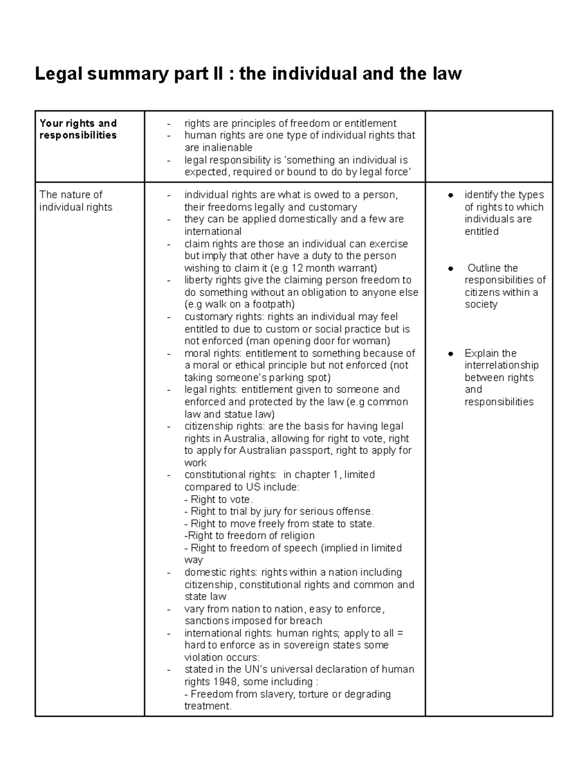 Legal summary Part II - Right to trial by jury for serious offense ...