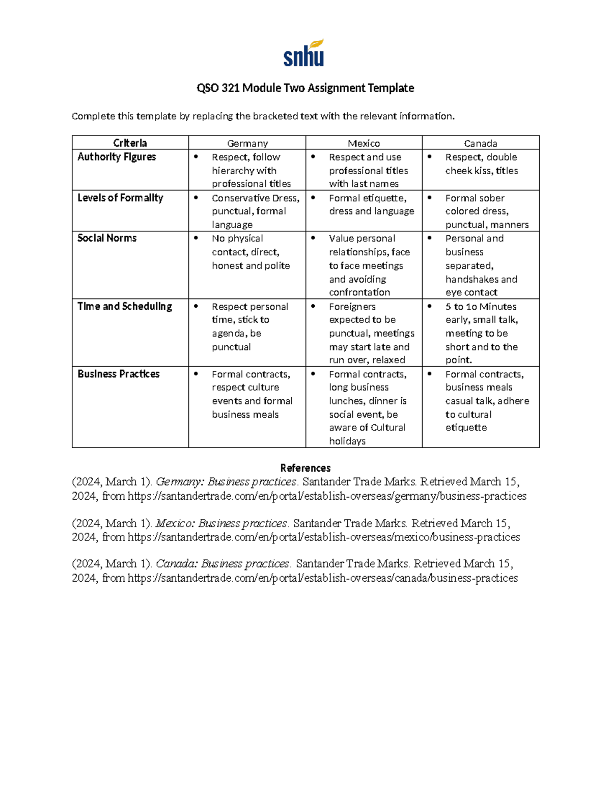 QSO 321 Module Two Assignment - Criteria Germany Mexico Canada ...