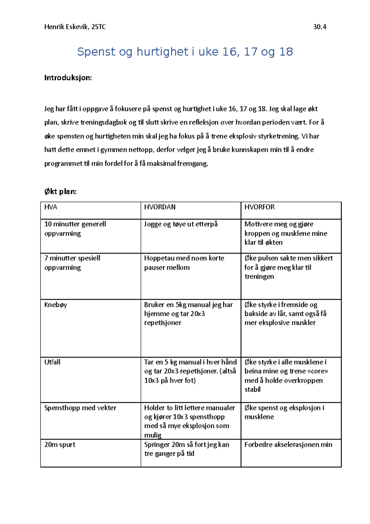 Spenst og hurtighet uke 16, 17 og 18 - Spenst og hurtighet i uke 16, 17 og 18 Introduksjon: Jeg ...