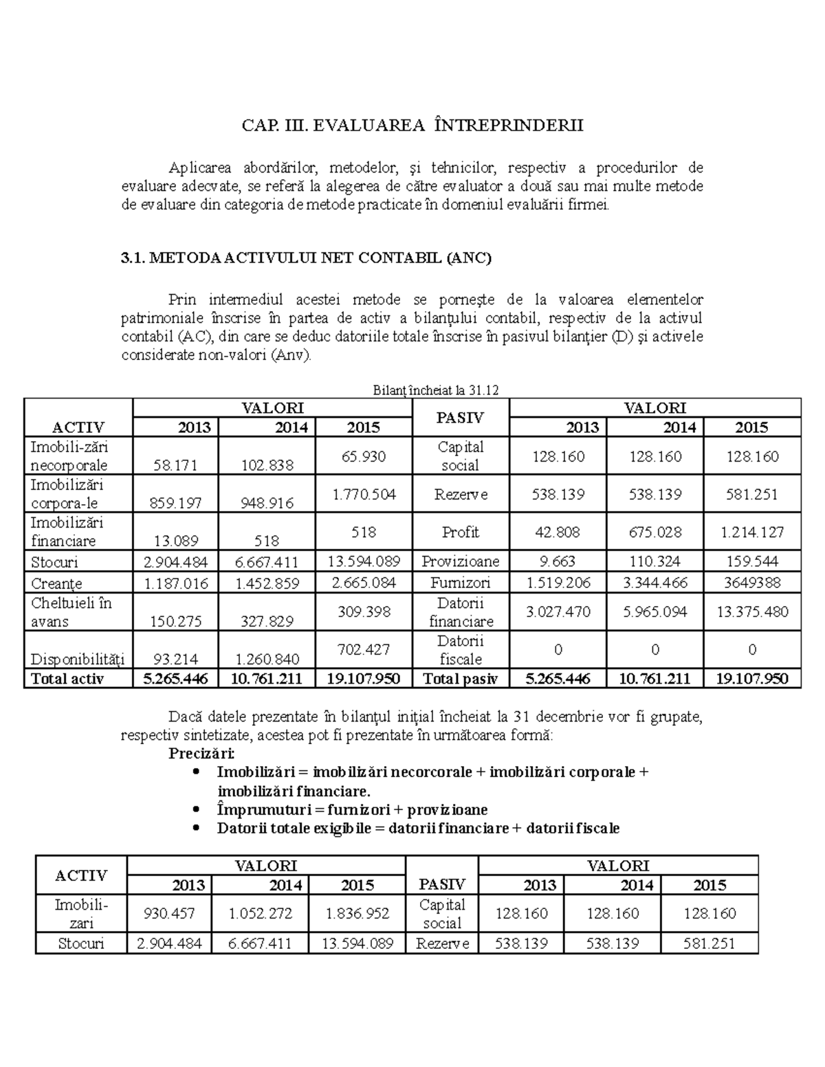 Aplicatie ANC si ANCC pt azi - CAP. III. EVALUAREA ÎNTREPRINDERII ...