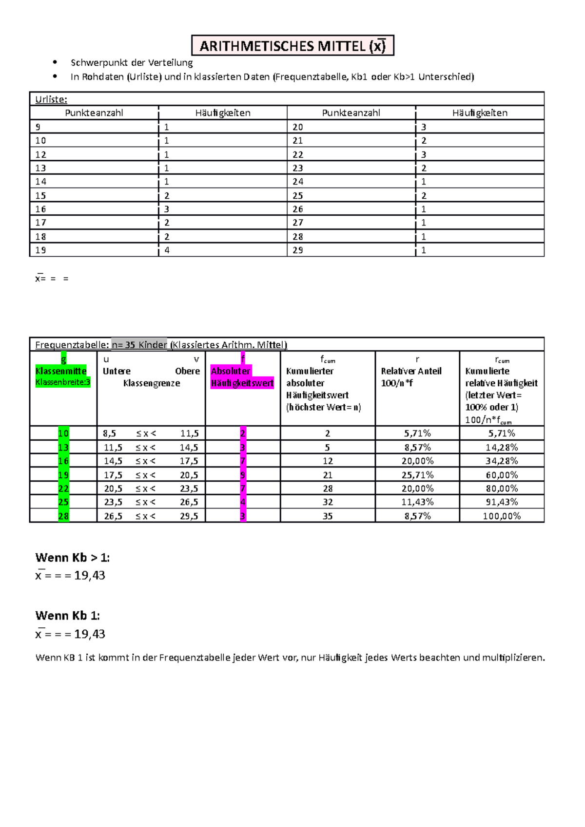 Arithmetisches Mittel Zusammenfassung - ARITHMETISCHES MITTEL ( )x̅ ...