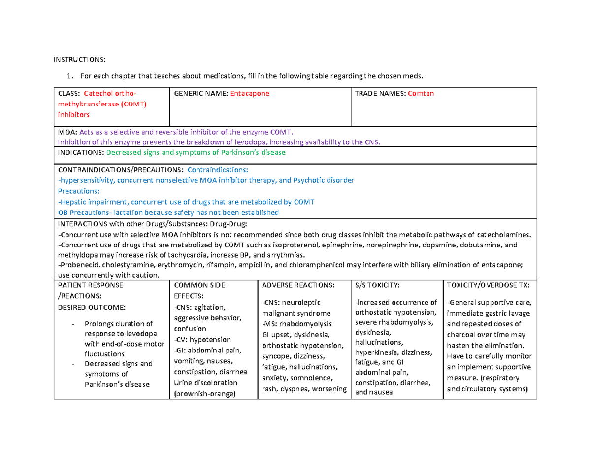 Entacapone - INSTRUCTIONS: For each chapter that teaches about ...