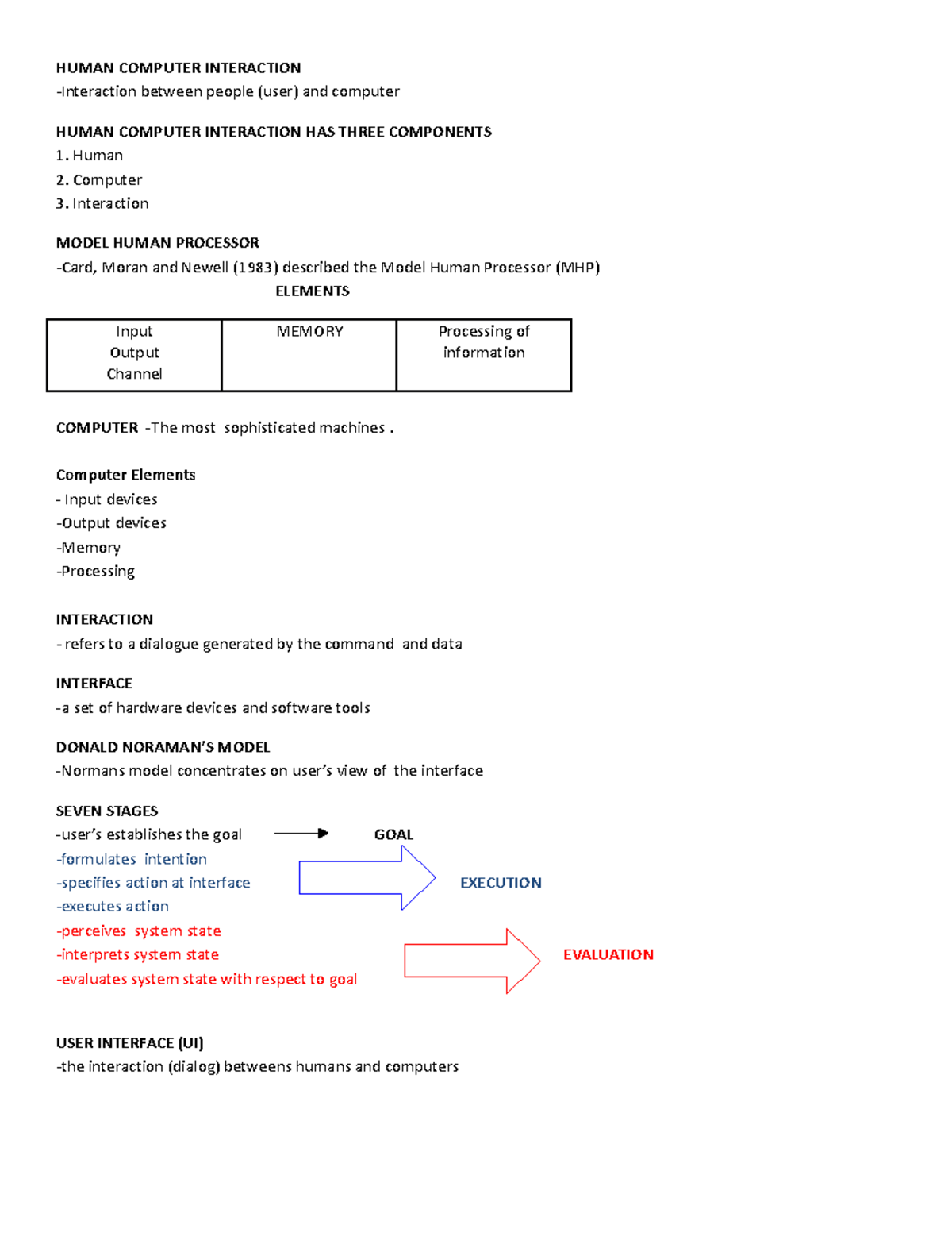 HCI reviewer - Its important to learn - HUMAN COMPUTER INTERACTION ...
