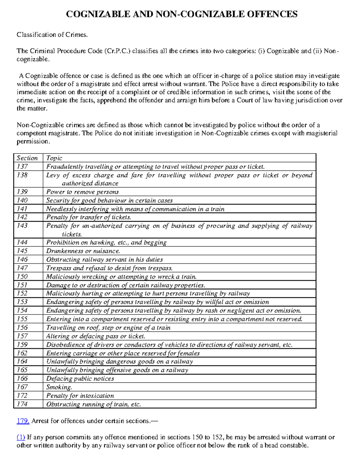Cognizable Noncognizableoffences sections - COGNIZABLE AND NON ...