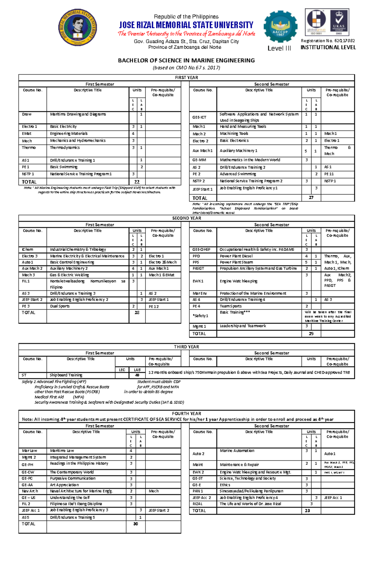 Prospectus - Bachelor of Science in Marine Engineering - Republic of ...
