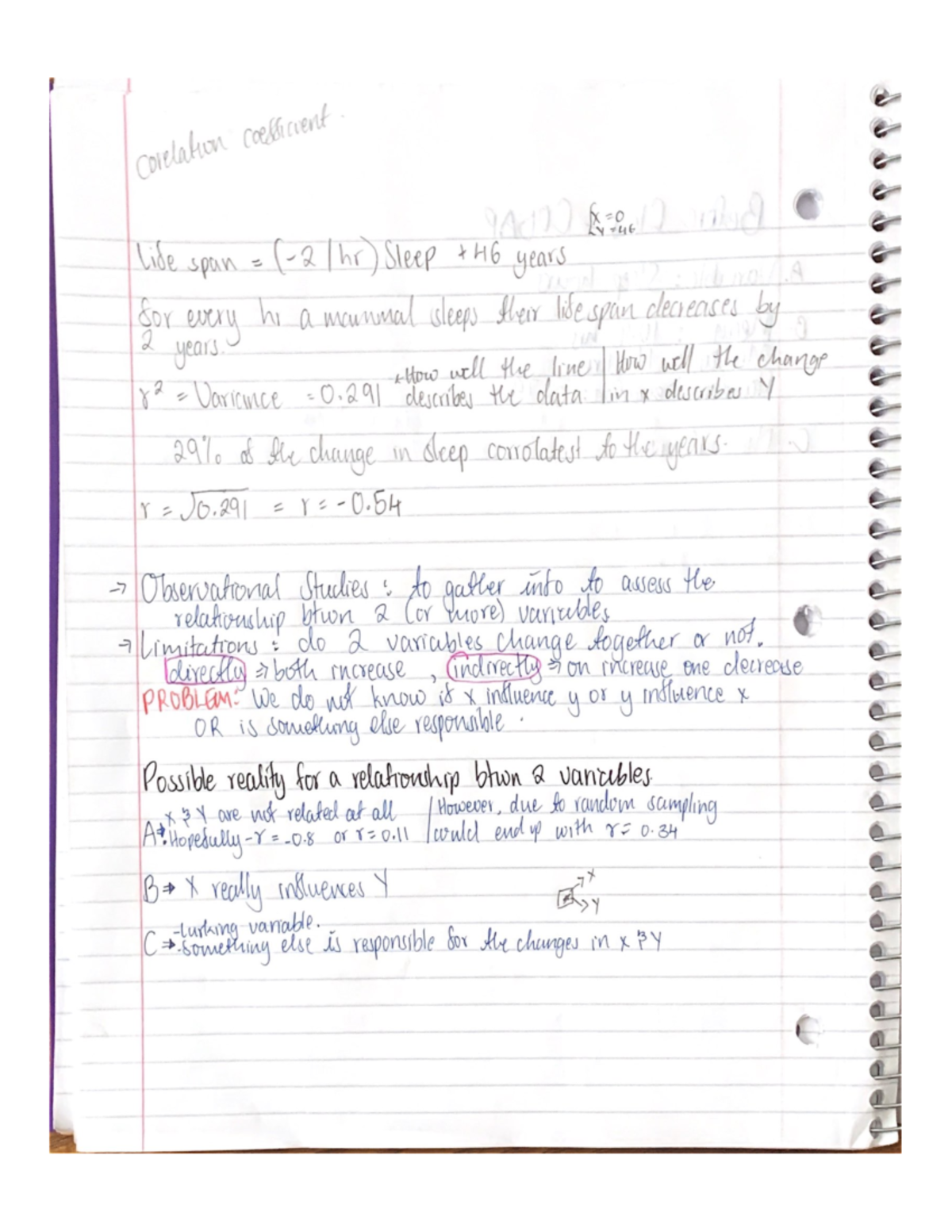 Before and in Class notes. Assigned by professor - MAT-3713E - Studocu