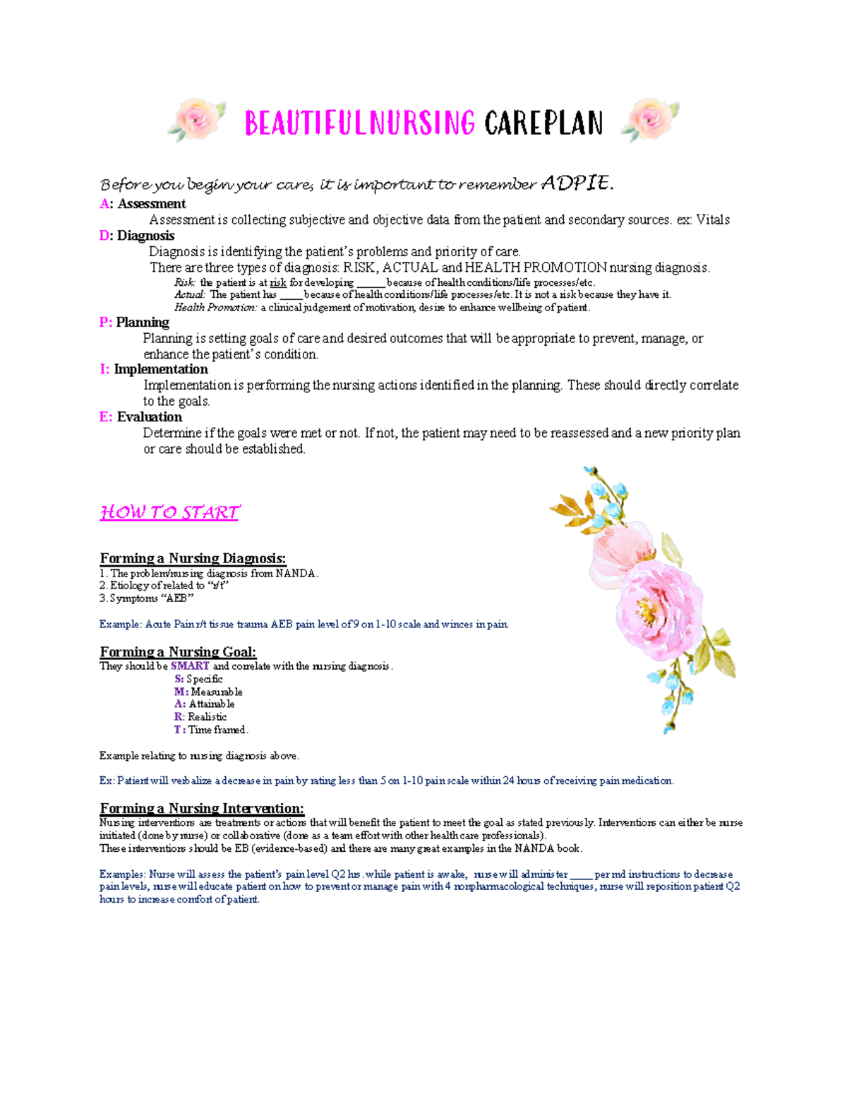 Careplan-0001 - study materials - BEAUTIFULNURSING CAREPLAN Before you ...