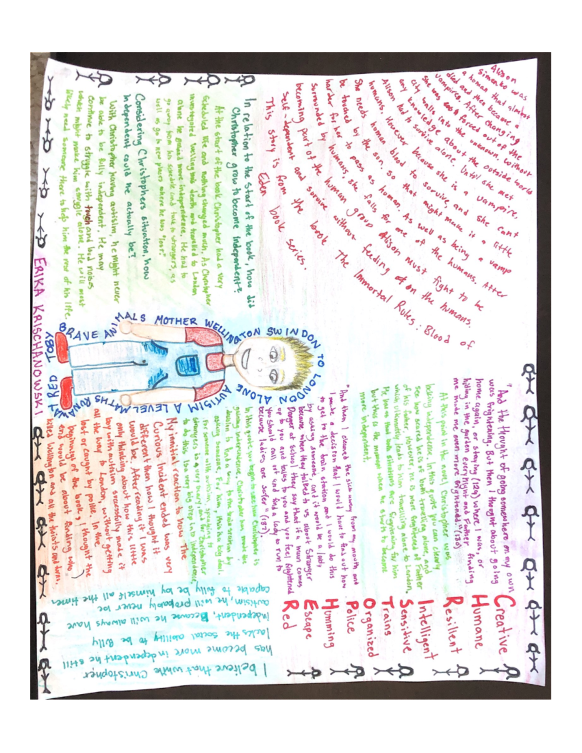 Curious Incident - A simple one-pager for this novel - Studocu