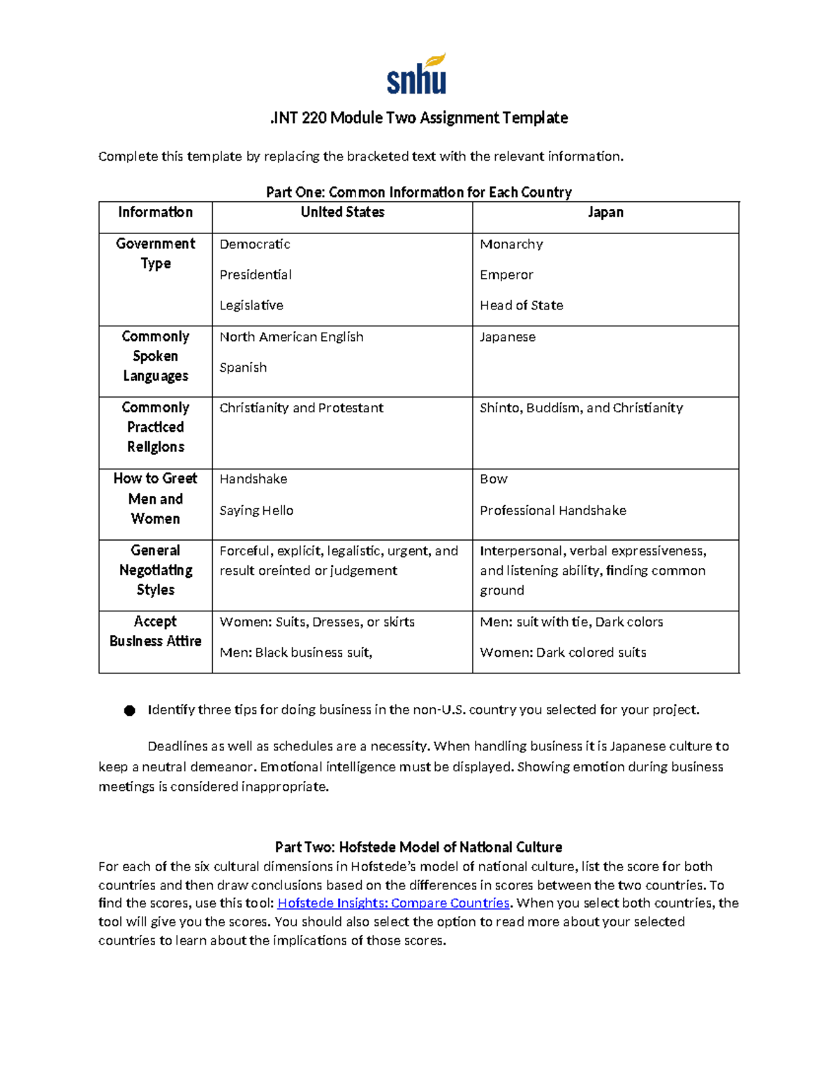 Kw 2 2 Module Two Assignment Int 220 Module Two Assignment Template Complete This Template 