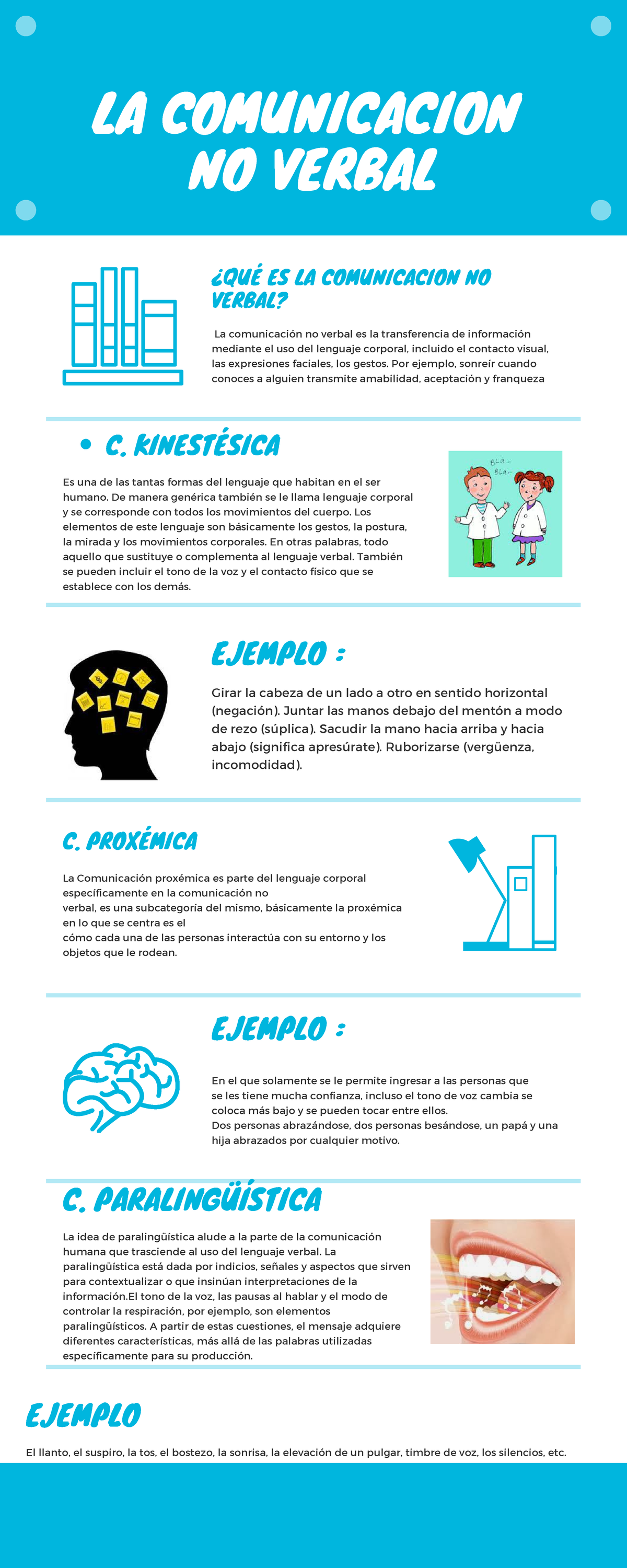 Comunicacion no verbal - LA COMUNICACION NO VERBAL C. PARALINGÜÍSTICA La idea de paralingüística ...
