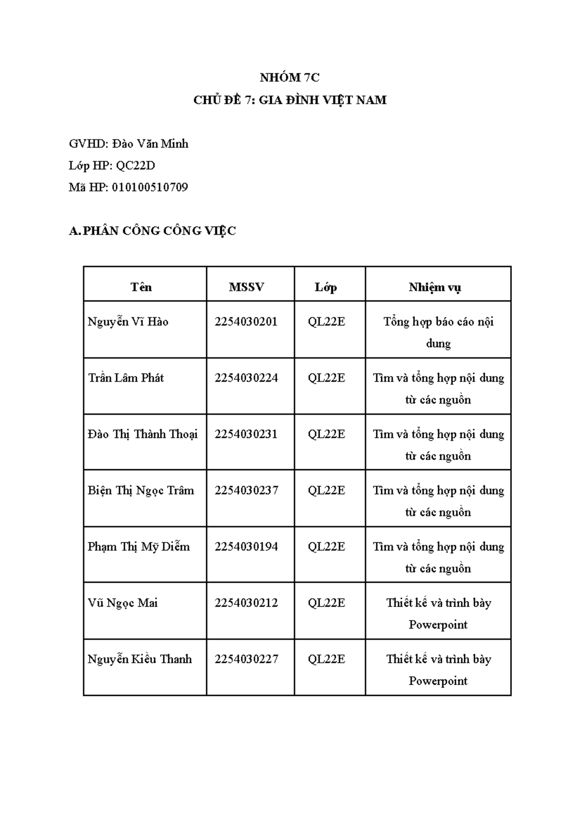 [NHÓM 7C] BÁO CÁO CĐ7 - NHÓM 7C CHỦ ĐỀ 7: GIA ĐÌNH VIỆT NAM GVHD: Đào ...