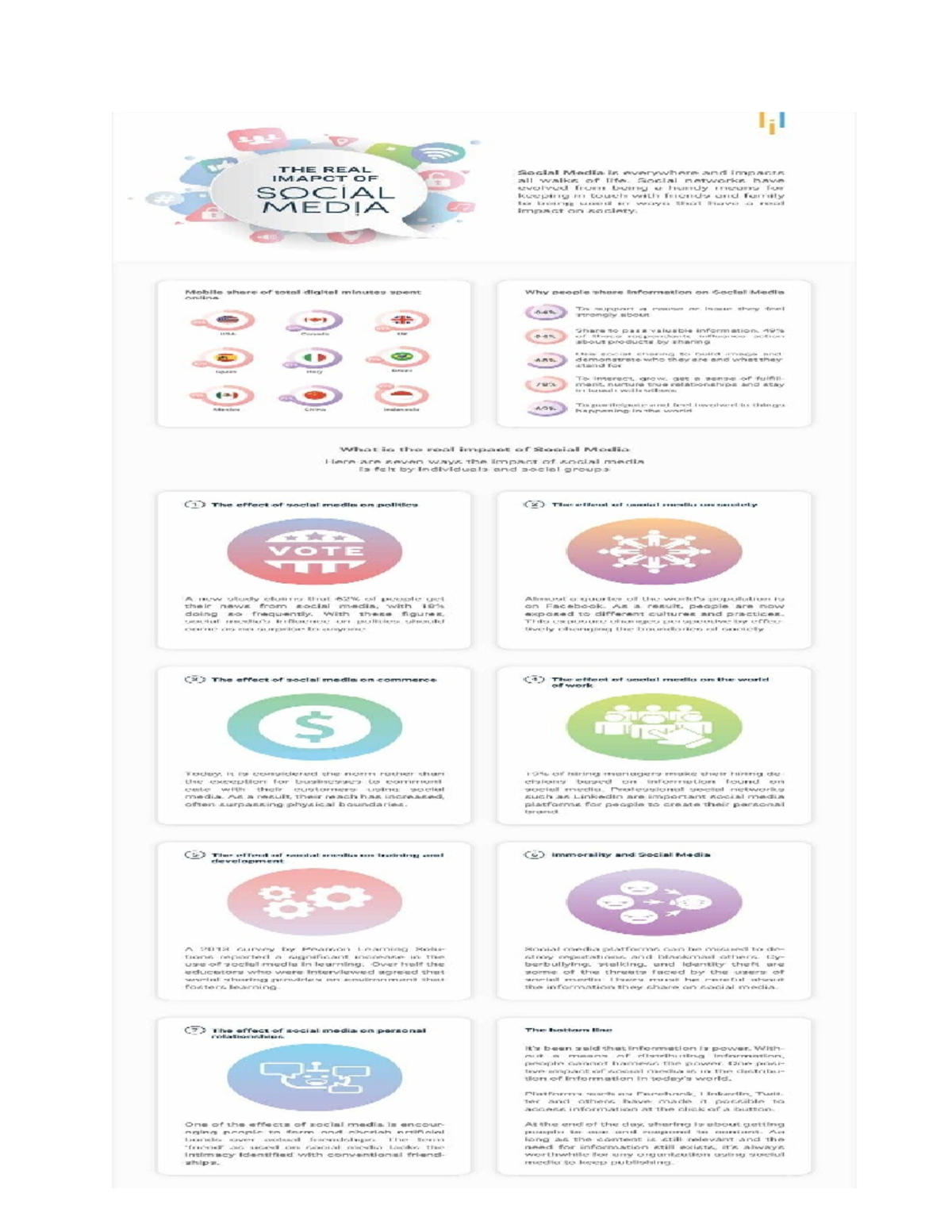 Info - infographics - Language, Culture and Society - Studocu