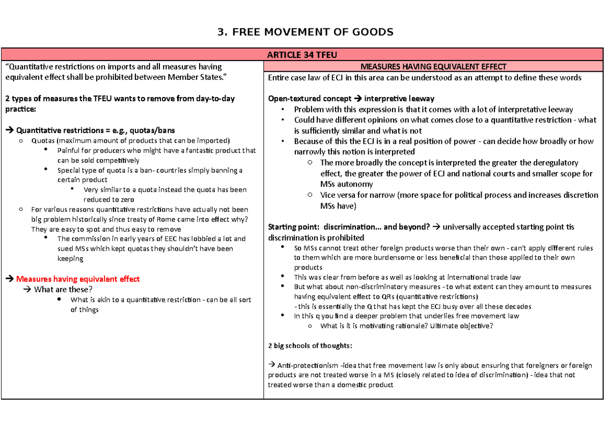 3. FM OF Goods Summary - 3. FREE MOVEMENT OF GOODS ARTICLE 34 TFEU ...
