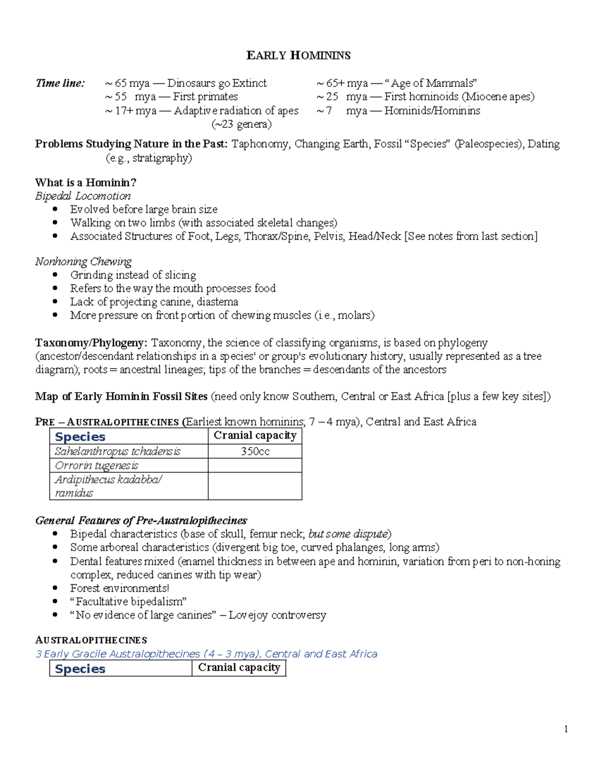 Anthro Final Study Guide - EARLY HOMININS Time line: ~ 65 mya ...