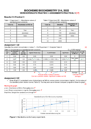 Biochemistry Practical Test - Biochemistry Practical Test Practical 1 ...