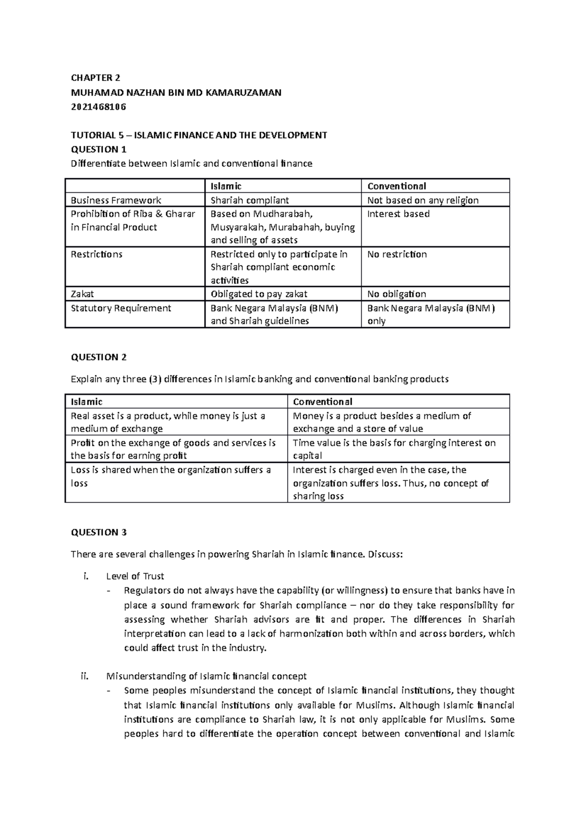 FIN546 Tutorial Chapter 2 - CHAPTER 2 MUHAMAD NAZHAN BIN MD KAMARUZAMAN ...