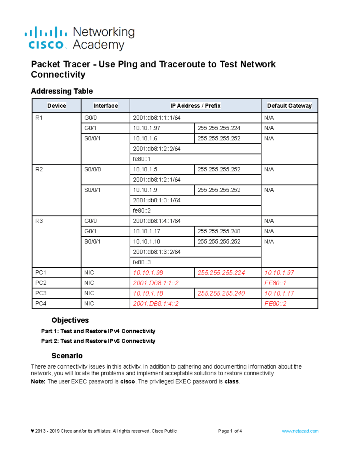 13 2 7 Packet Tracer Use Ping And Traceroute To Test Network Connectivity Completed Csco290