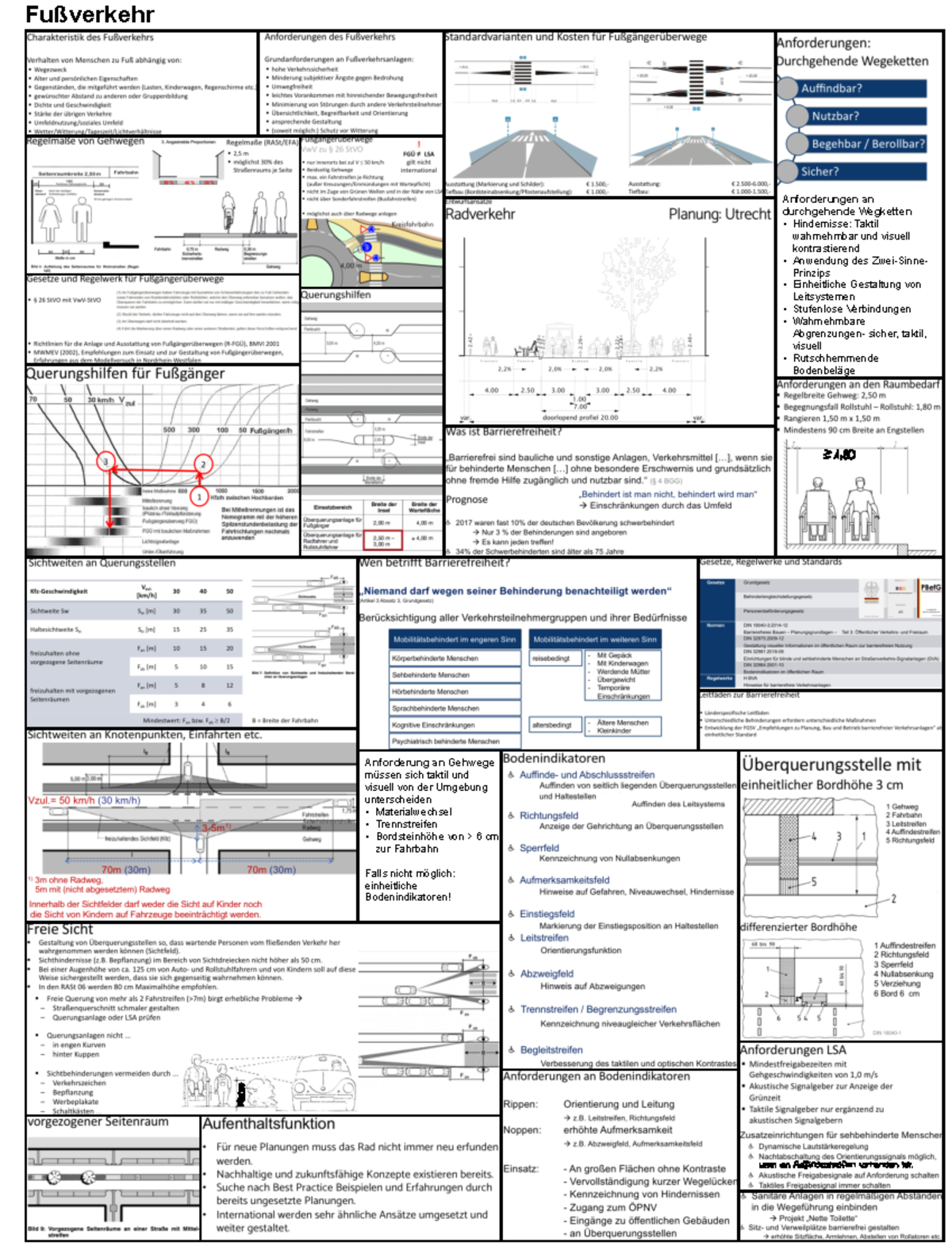 Zusammenfassung Verkehrsanlagen innerorts - Fußverkehr Iso ...