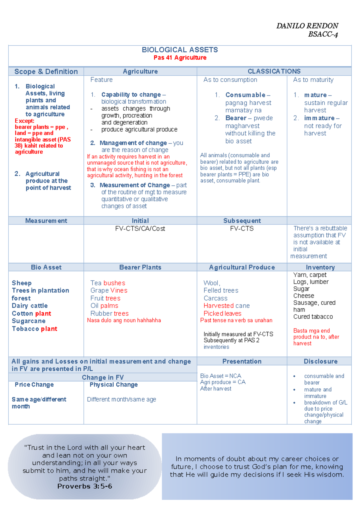 BA, SCF - notes on statement of cash flow and biological asset - BSACC ...