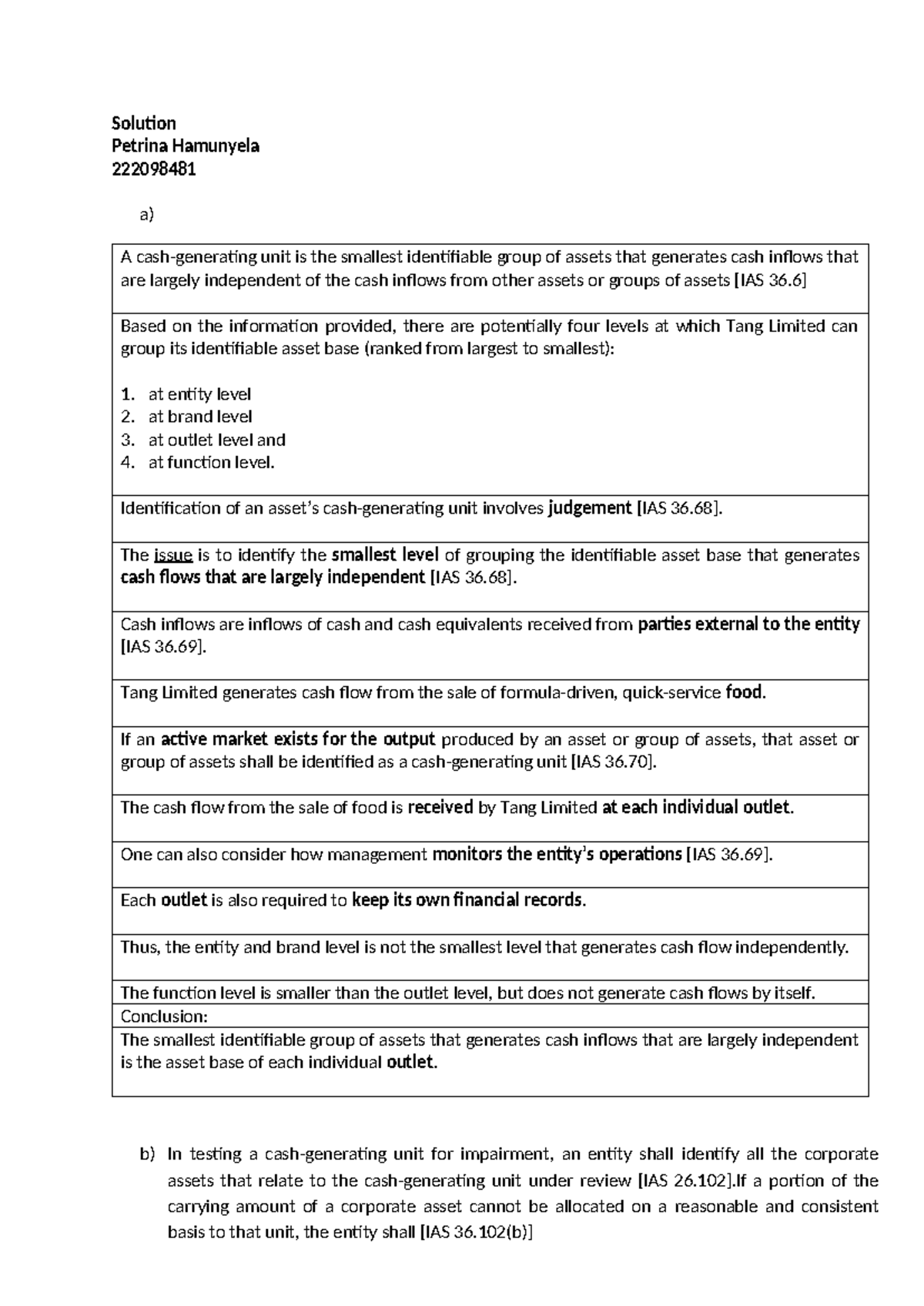 IAS 36 - Solution - ;lkjh - Solution Petrina Hamunyela 222098481 a) A ...