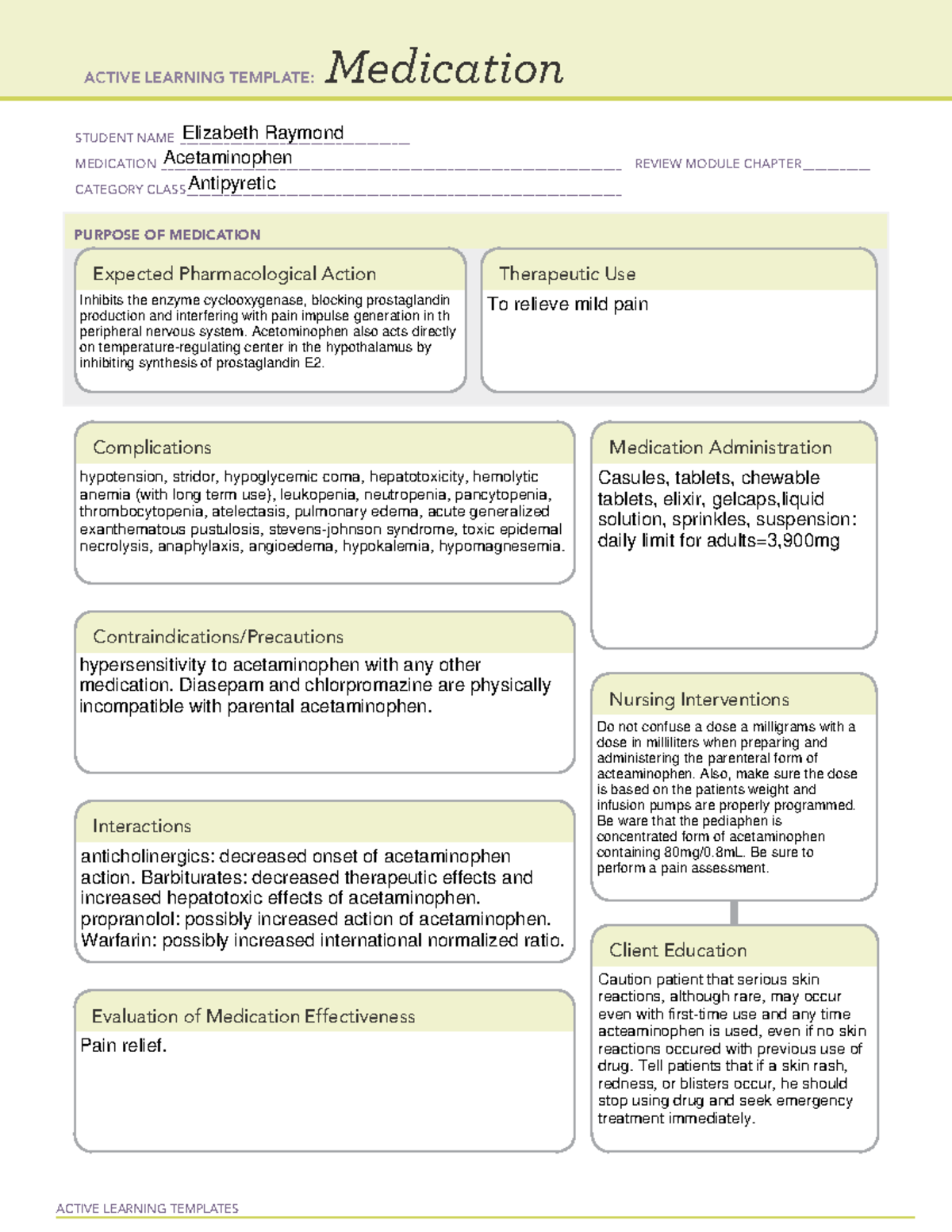 Acetaminophen - medication - ACTIVE LEARNING TEMPLATES Medication ...
