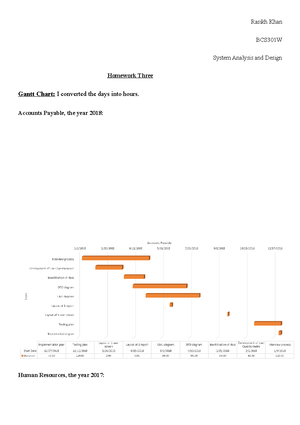 Home Work Four System Analysis and Design - Rasikh Khan BCS301W System ...