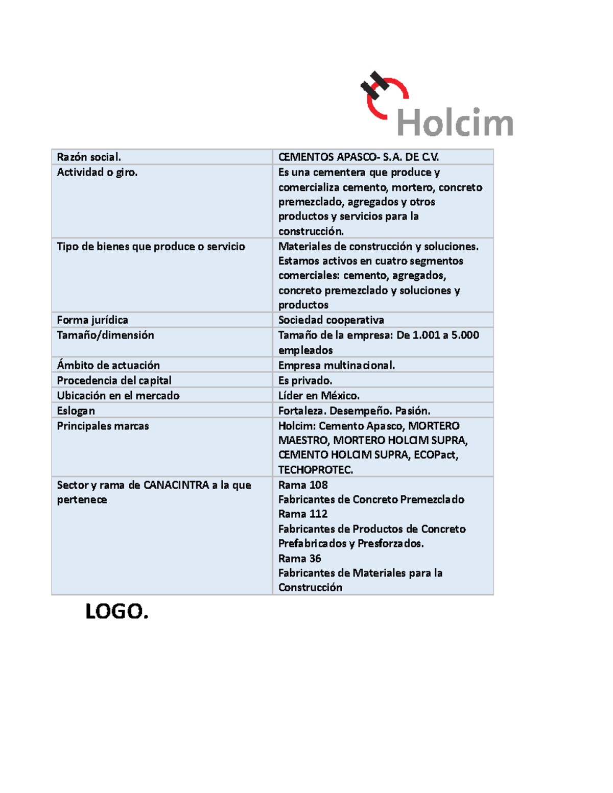 Tabla holcim 2 - LOGO. Razón social. CEMENTOS APASCO- S. DE C ...