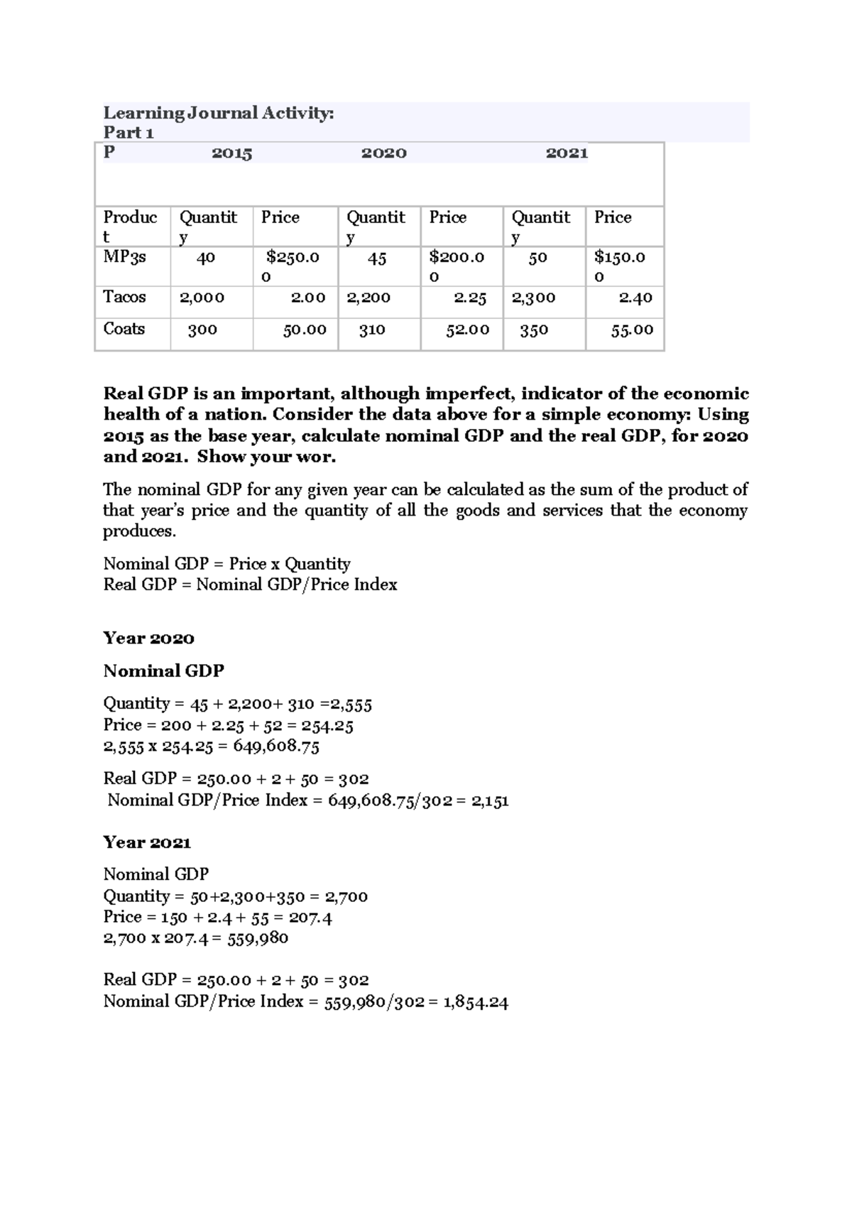 BUS 1104 - UNIT 1 Learning Journal - Learning Journal Activity: Part 1 P 2015 2020 2021 Produc t ...
