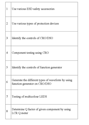 AN-3-I 22397 - PYQP of MML 1 - Scheme - I Sample Question Paper Program ...
