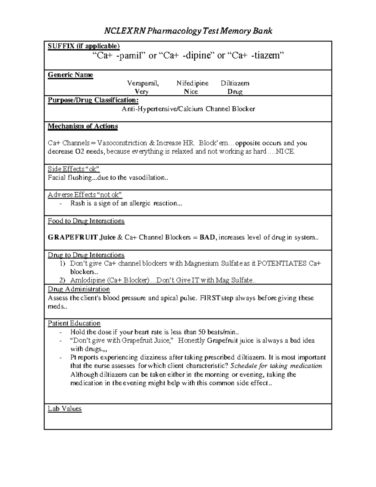 Drugs for N316 2022 - NCLEX RN Pharmacology Test Memory Bank SUFFIX (if ...