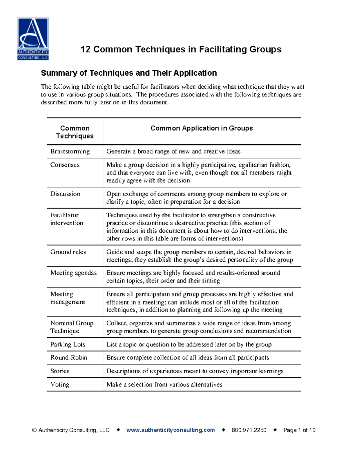 Facilitation-techniques - Summary of Techniques and Their Application ...