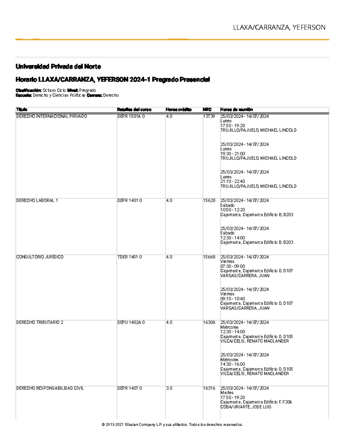 Banner - Jsjsjsjd - Universidad Privada del Norte Horario LLAXA ...